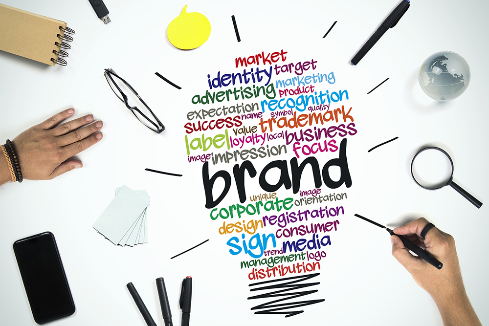 Brands And Branding What Why And How A Plus Brand Marketing Get 